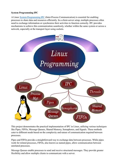 Project 3 A Linux System Programming Using Ipc Pdf
