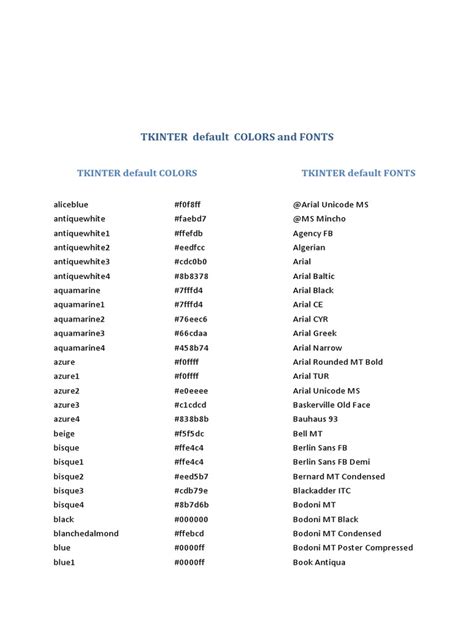 Tkinter Default Colors And Fonts Pdf