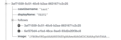 Database Querying Users In Firebase With Unique Uids As Keys Using