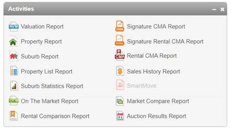 Corelogic Rp Data Property Data And Insights