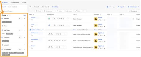 Apollo Data Overview
