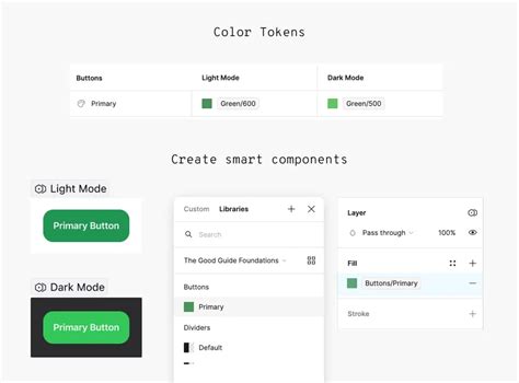 how i structured my design system using figma s new variables