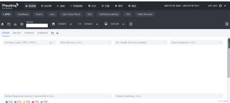 skywalking安装部署，springboot集成skywalking实现分布式链路追踪 skywalking springboot csdn博客