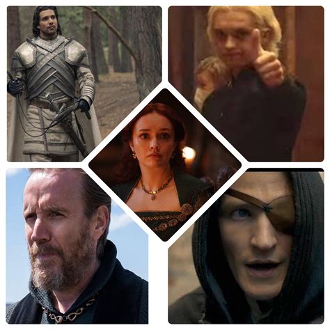 Rfreefolk Rfreefolk Know Your Meme
