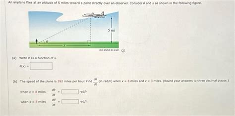 Solved a Write θ as a function of x θ x b The speed Chegg com
