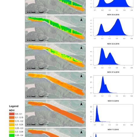 Temporal Dynamic Of Ndvi Values For The Sites Treated With Herbicide Download Scientific