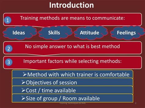 Training And Development Training Techniques And Aida Ppt