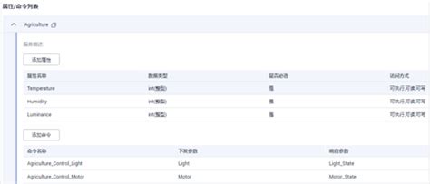 如何基于华为云IoT物联网平台进行产品开发 云社区 华为云