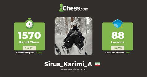 Sirus Karimi Siruskarimia Chess Profile