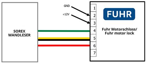 Smart Pad Max Sorex Help Center