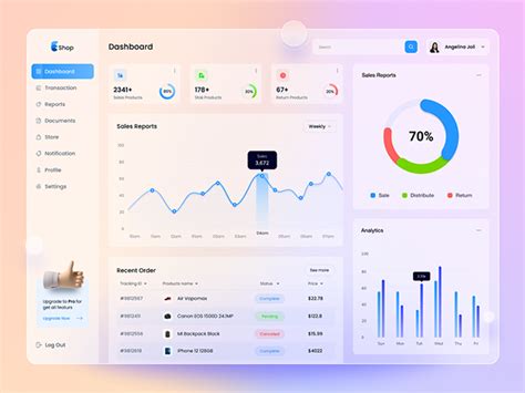 SaaS Analytics Dashboard On Behance