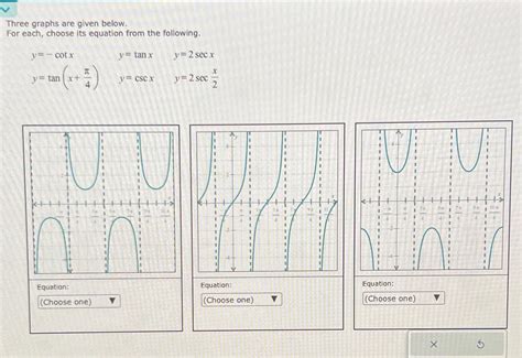 Solved Three Graphs Are Given Belowfor Each Choose Its