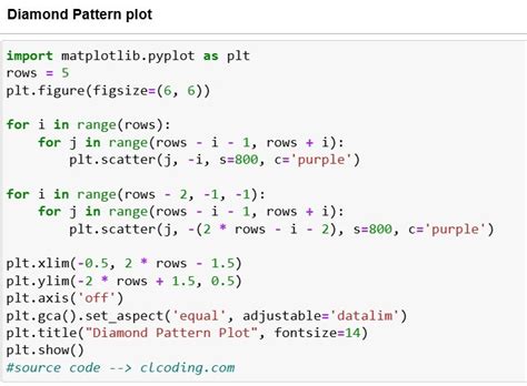 diamond pattern plot using python ~ computer languages clcoding