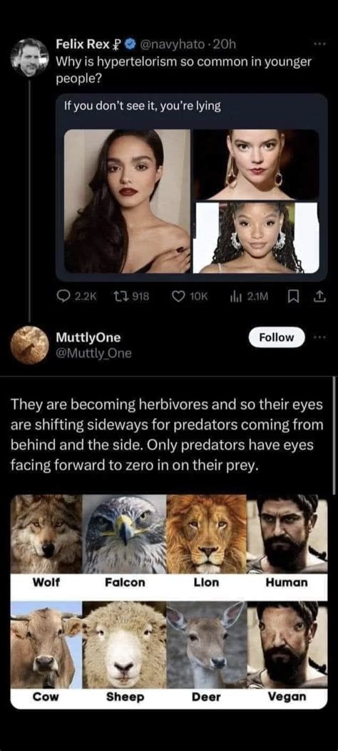 Request What Would The P Value Be If A Sample Size Of Was Used For A Result Generalised