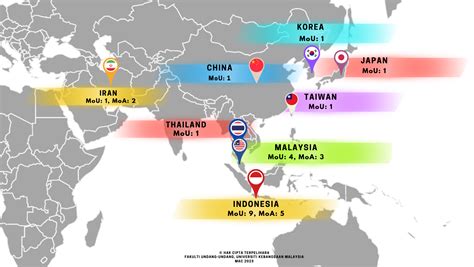 List Of Moamouloi Signed Faculty Of Law