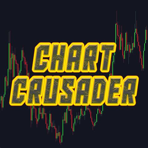 Chart Crusader Youtube Chart Crusader Youtube