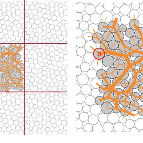 Periodic Boundary Conditions Pbc Elementary Cell In Grey And Its Download Scientific Diagram