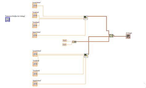 solved a question for the xy graph ni community
