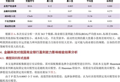 variable descriptive statistics 表 4 变量描述性统计 download scientific diagram