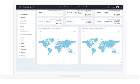 Portfolio Value Compass Brainvire