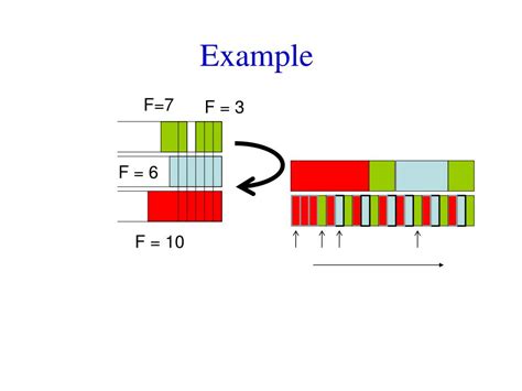 Ppt Cs 356 Computer Network Architectures Lecture 17 Network Resource Allocation Chapter 61