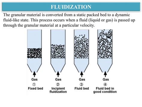 Chee220lecturefluidization2021 1 Pptx Chemistry Science