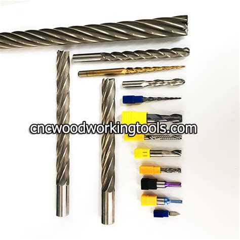 The Ultimate Guide To Router Bits Everything You Need To Know October