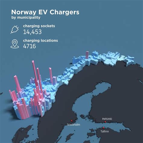 Mapfactmonday Maps Ev Tomtom