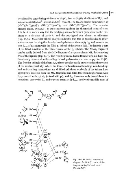 Orbital Interaction Diagrams Big Chemical Encyclopedia