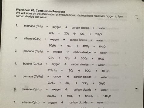 Worksheet 6 Combustion Reactions Worksheet 6 Combustion