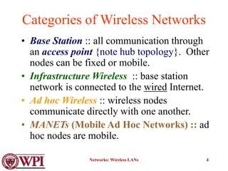 Wireless Local Area Networks Ppt For Computer Networks PPT