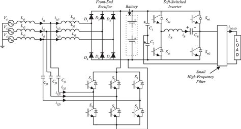 Rectifier Function In Ups At Annette Nelson Blog