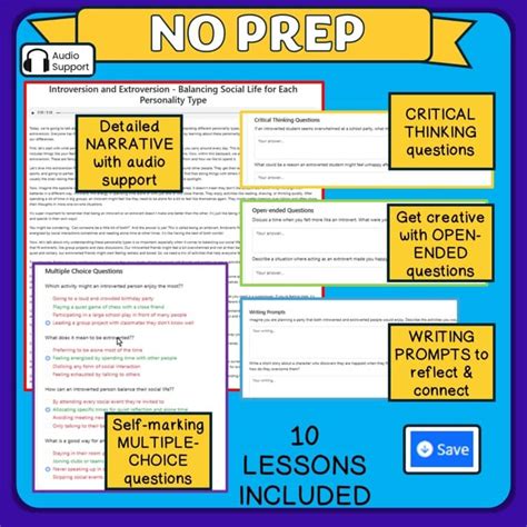 Introversion And Extroversion Personality Traits Careers School