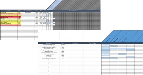 Create A Service Management And It Operations Strategy Info Tech