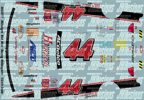 Jh Designs Jimmie Johnson 1998 Asa 44 Herzog Motorsports Afco 1 24