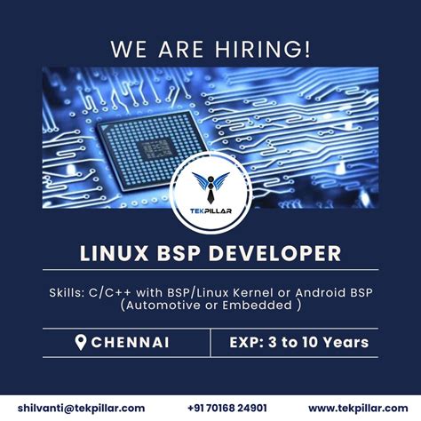 kumbhani shilvanti on linkedin helloconnections urgentlyhiring