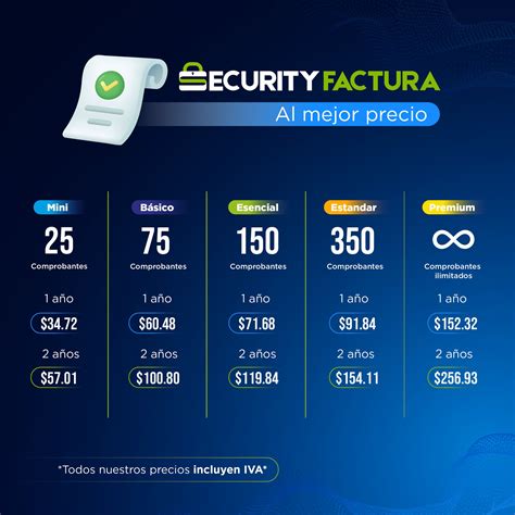 Security Data ¿ya Conoces Nuestros Planes De Facturación