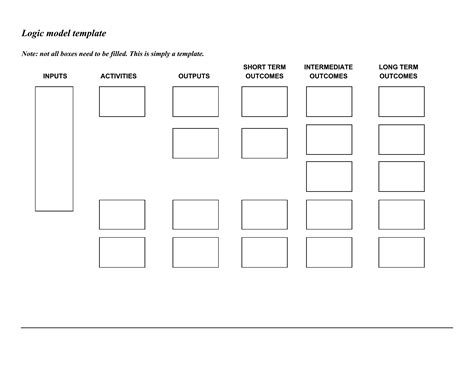72 Free Logic Model Templates Templatespark