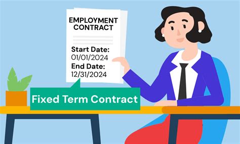 How To Get Mortgages With A Fixed Term Contract A Guide