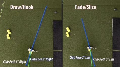 Hook Vs Slice Learn The Difference And How To Fix Them Usgolftv