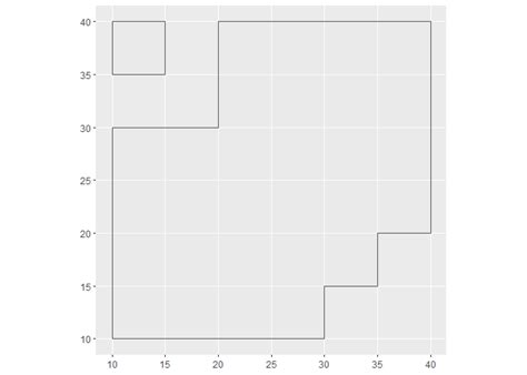 R Samefix Alpha Even For Overlapping Areas In Ggplot2 Stack Overflow