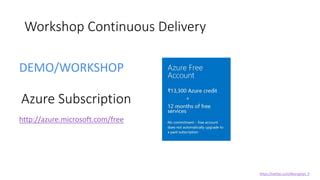 DevOps Ci Cd With Microsoft Vsts And Azure PPT