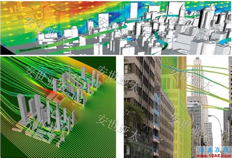 行业解决方案 Cae仿真技术在建筑外流场中的应用简介fluent培训、fluent流体培训、fluent软件培训、fluent技术教程