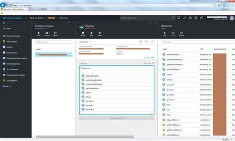 部署基于国际版azure的sharepoint三层架构服务器场 阿里云开发者社区