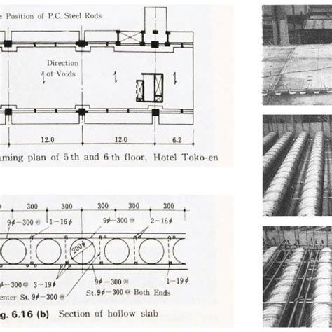 The Void Slab System Left Floor Plan And Section Of The Hotel