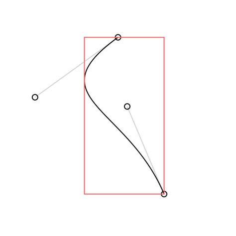 GitHub Hfutrell BezierKit Bezier Curves And Paths In Swift For Building Vector Applications
