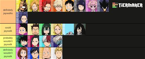 MHA Class A Including All Might Aizawa And Shinso Tier List