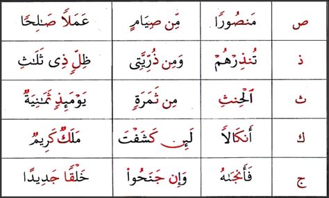 4 Al Ikhfaa الإِخْفَاء At Tajweed 4 Beginners