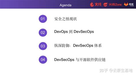 Devsecops： 让大家都 Happy 的安全软件构建模式 知乎