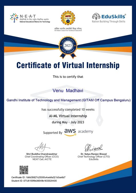 Venu Madhavip On Linkedin Awscertification Aws